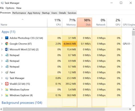 Fine Tune Your Windows PC For Best Performance Complete Guide