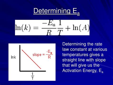 PPT The Arrhenius Equation PowerPoint Presentation Free Download ID 1806211