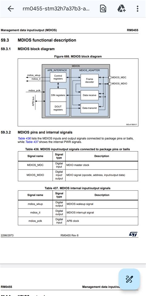 How To Generate Mdc Clock Stmicroelectronics Community
