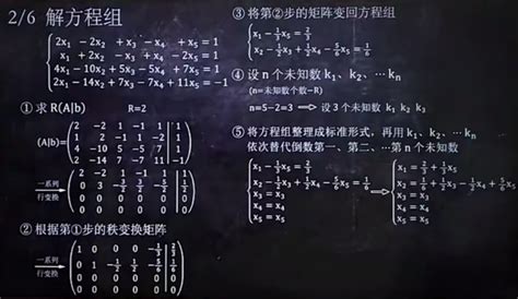 线代解方程组 猴博士爱讲课 线代 方程 CSDN博客