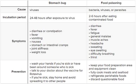 Office Refrigerator Safety Dlz