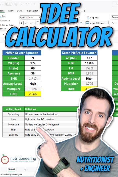 Tdee Explained By Nutritionist Guide To Calculate Calories