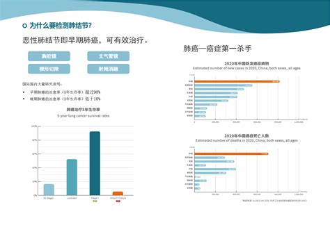 今复康生物科技