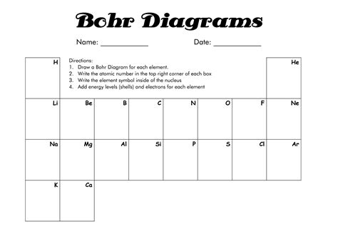 Best Images Of Bohr Diagram Worksheet Bohr Model Worksheet Answers Diagram Of The First