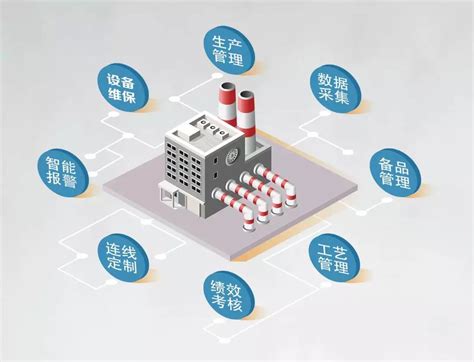 2019建博会丨维宏股份现场解析木工家具行业智能工厂整体解决方案 维宏股份 官网