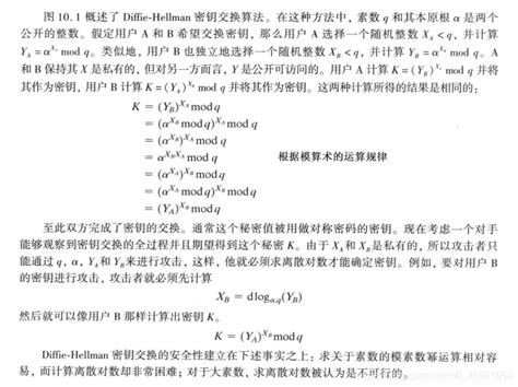 【笔记】公钥密码学之基于离散对数的密码体制 Csdn博客