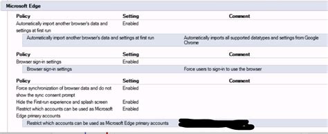 Why Is Microsoft Forcing Edge Leia Aqui How Do I Stop Windows From Defaulting To Edge Fabalabse
