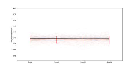 Coding Examples Via Python — Mspypeline Documentation