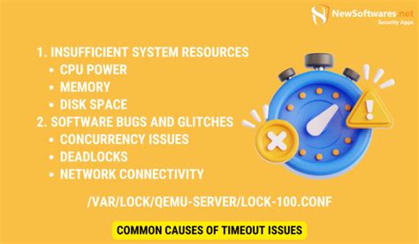 Resolving Timeout Issues Cant Lock File Varlockqemu Serverlock Nf Newsoftwares