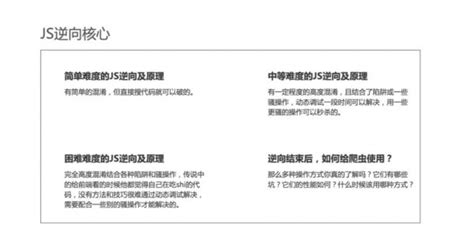 JavaScript 逆向系列课 高阶课夜幕JS逆向视频教程百度云 VIPC6资源网