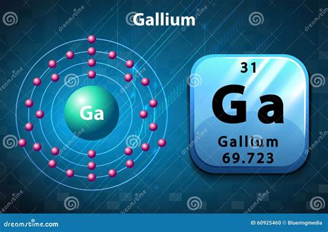 [diagram] Atomic Diagram Of Gallium Mydiagram Online