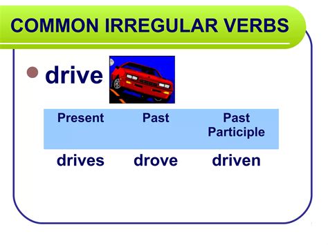Verbs Irregular Ppt Swimming Sports