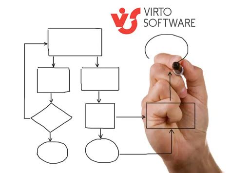 Virto Launches New Workflow Activities Kit For Office 365