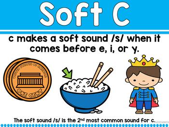 Hard And Soft C G Posters By MissIssaBoBissa TPT