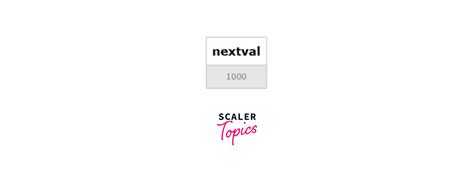 Sequence In Postgresql Scaler Topics
