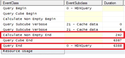 Chris Webbs Bi Blog Tuning Mdx Calculations That Use The Root Function
