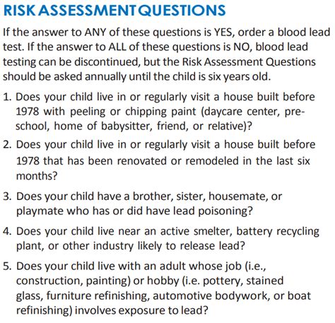 Aap Lead Screening Guidelines On Sale Cpshouston Net