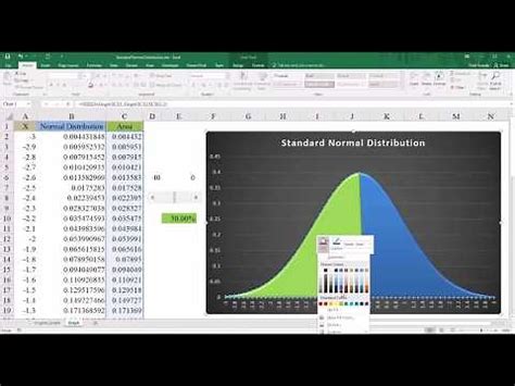 Excel Normal Distribution Chart