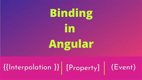 Part 4 Binding In Angular 10 Angular Interview Questions And Answers