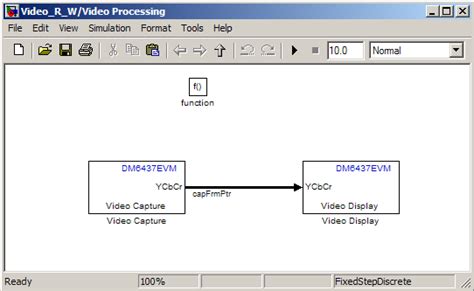 Introduction A Framework For Video Processing With The By Openstax Jobilize