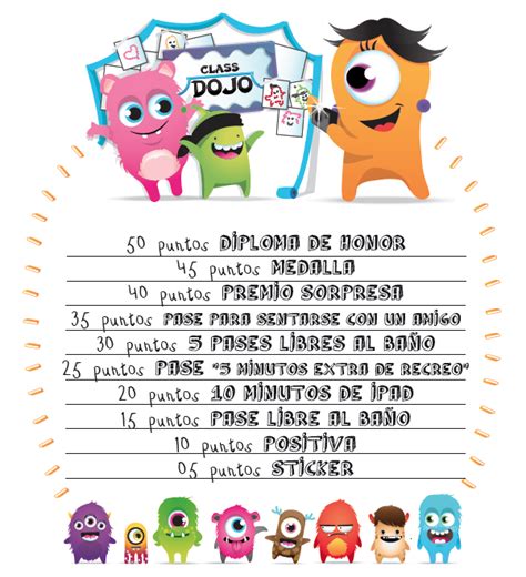 Dojo Poster Premios Tereiniguez Classdojo Estrategias De