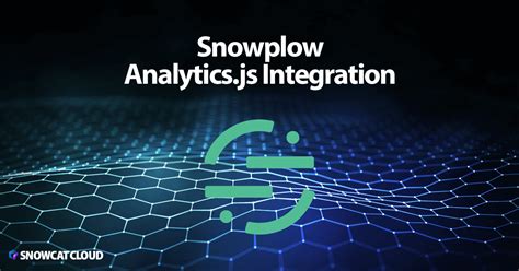 Snowplow Analyticsjs Integration