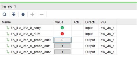 Khalil Ullah Khan On Linkedin Fpga Vivado Vhdl Vio Ila Digitaldesign Hardwaredebugging