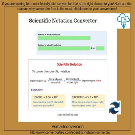 Scientificnotationconverter On Tumblr