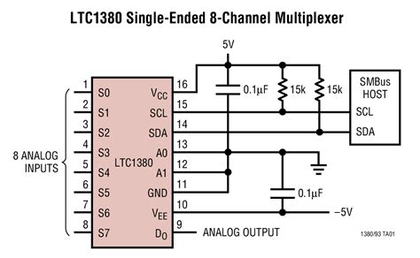 Ltc1380 Datasheet And Product Info Analog Devices