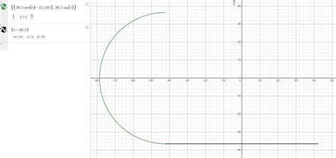Grade 12 Math Ib Math Piecewise Function Continuity How Do I Prove