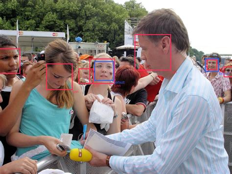 Dlib C Library Easily Create High Quality Object Detectors With Deep Learning