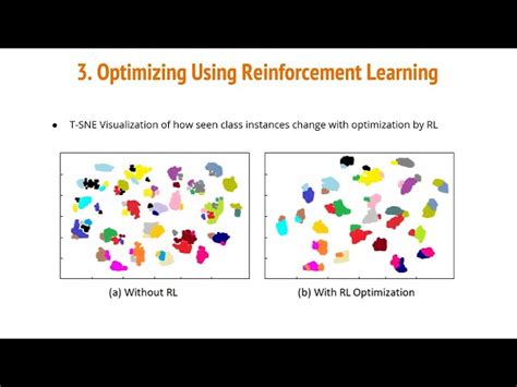 What Is Zero Shot Action Recognition AI Basics AI Online Course