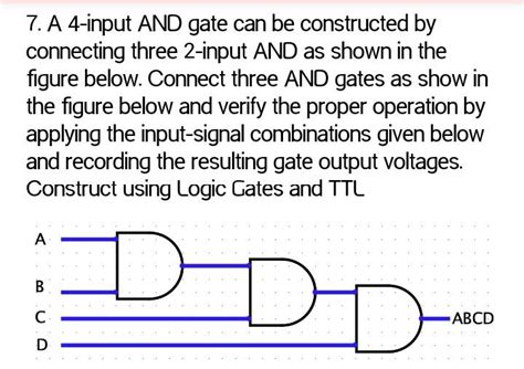 Solved A Input AND Gate Can Be Constructed By Chegg Com