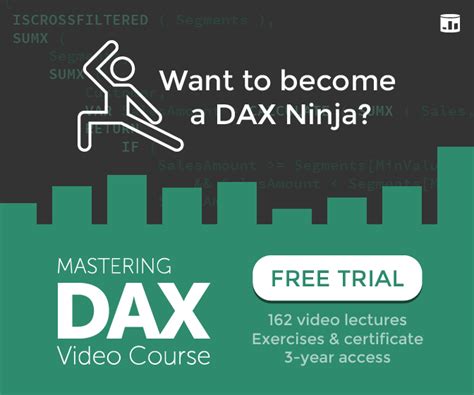 Dax Formatter By Sqlbi