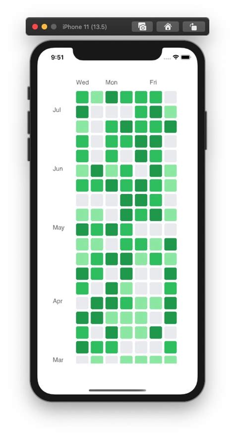 GitHub Sthewissen SkiaGitHubGraph A GitHub Type Contribution Graph Using SkiaSharp