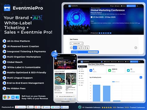White Labeled And On Premise Ticketing Platform In 202526