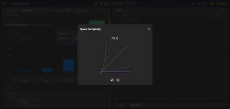 shashan lumbhani on linkedin leetcode codingchallenge cplusplus programming problemsolving…