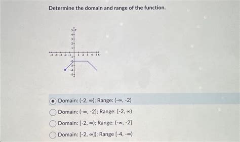[solved] determine the domain and range of the function d