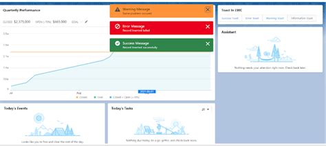 Lightning Web Componentlwc Toast Messages