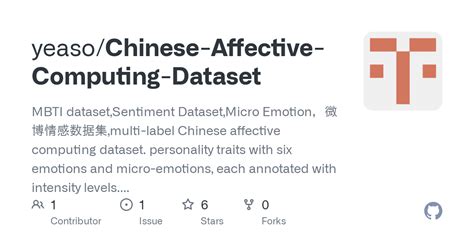 github yeaso chinese affective computing dataset mbti dataset