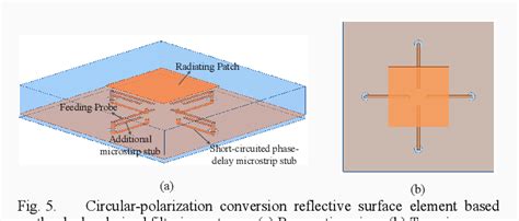 Figure 5 From Design Of Filtering Folded Reflectarray Antenna Through