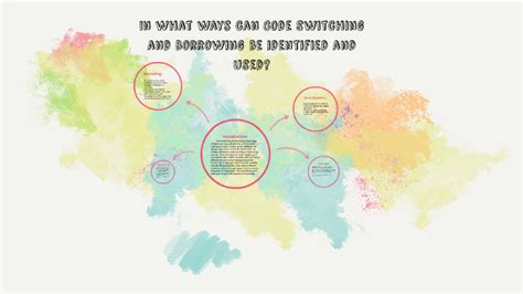 Code Switching Vs Borrowing By Juliette Sir On Prezi