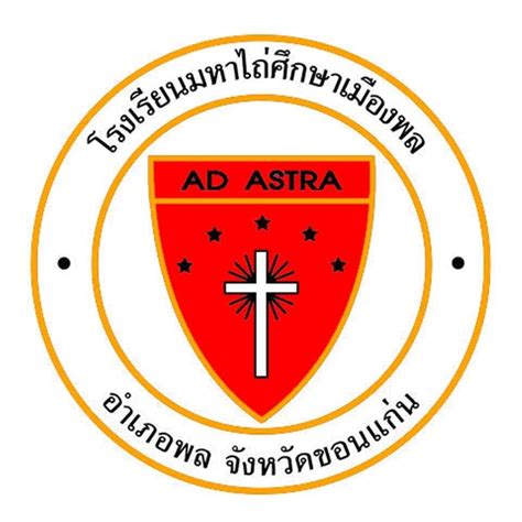 โรงเรียนมหาไถ่ศึกษาเมืองพล Phon