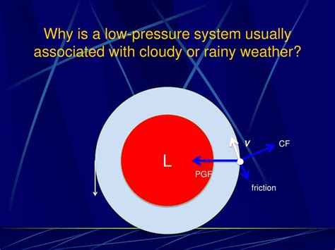Ppt Atmospheric Dynamics Ii Powerpoint Presentation Free Download