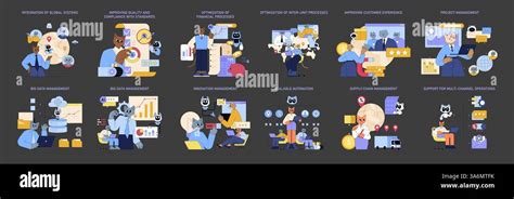 Ai For Global Business Transformation Integration Of Worldwide Systems Enhances Project