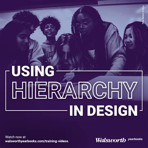 Using Hierarchy In Design Training Videos