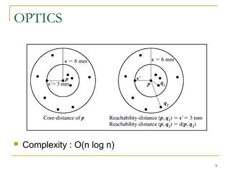 3 4 Density And Grid Methods PPT