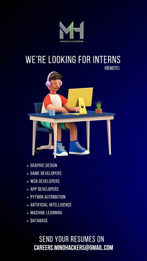 Irtaza Zulfiqar On Linkedin Mindhackers Here Is My Company You Can Apply For Internship And Start