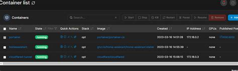Cant Connect To My Ha Remotely By Using A Cloudflare Tunnel Novice To The Bone User