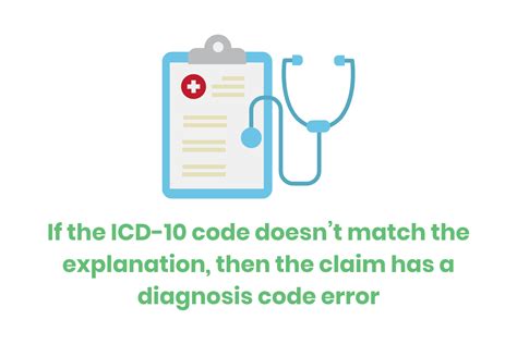 8 Common Clearinghouse Rejection Codes Debunked — Etactics